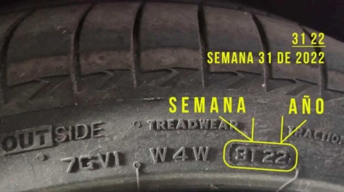 ¿Qué debo tener en cuenta para comprar llantas nuevas? - CDA TECNIRED